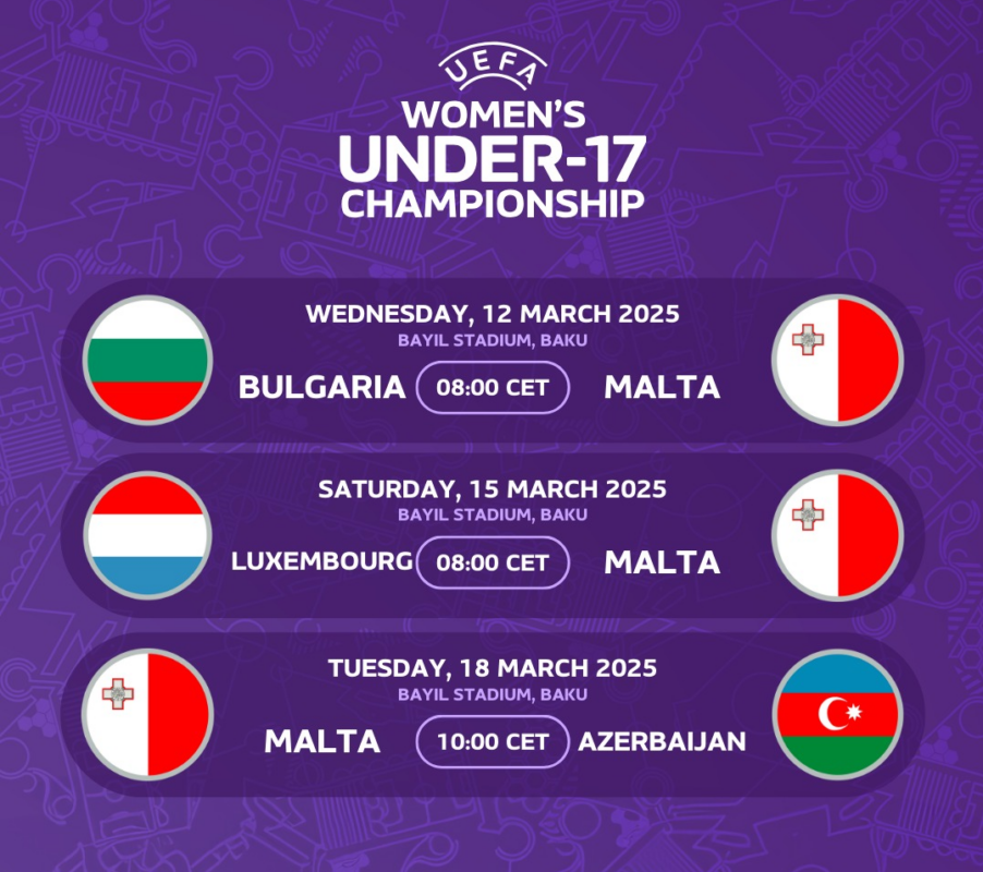 No Rest For The Wicked - Malta's Youths On Back To Back Tournaments ...